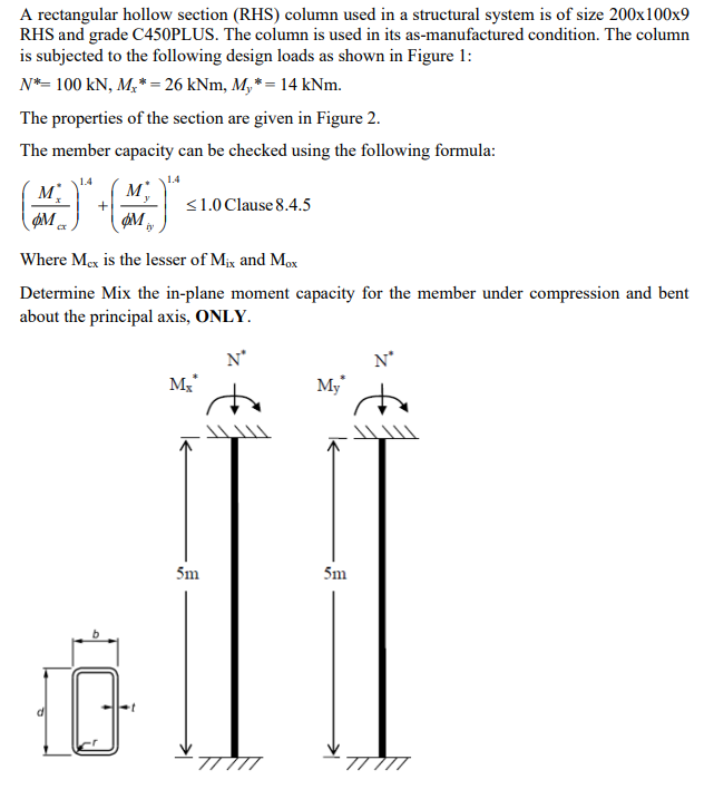 Solved A rectangular hollow section (RHS) column used in a | Chegg.com