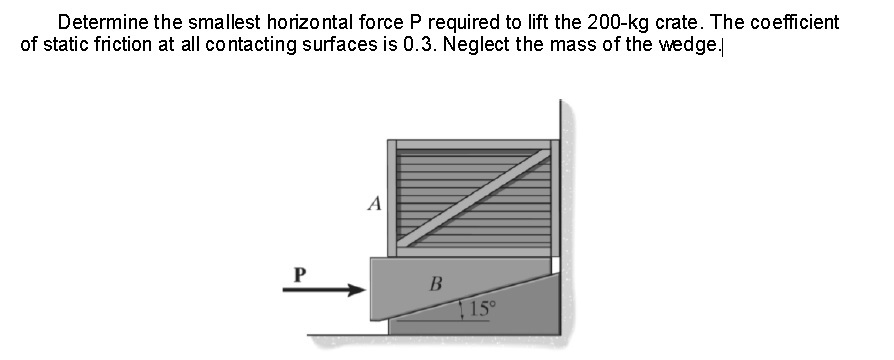 Solved Determine the smallest horizontal force P required to | Chegg.com