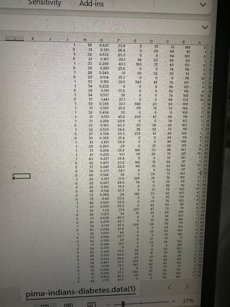 Solved 2. ﻿Consider the dataset in the file diabetes.csv. | Chegg.com