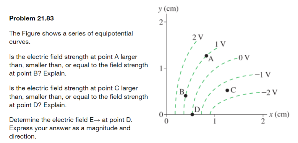 Solved The Figure shows a series of equipotential curves. Is | Chegg.com