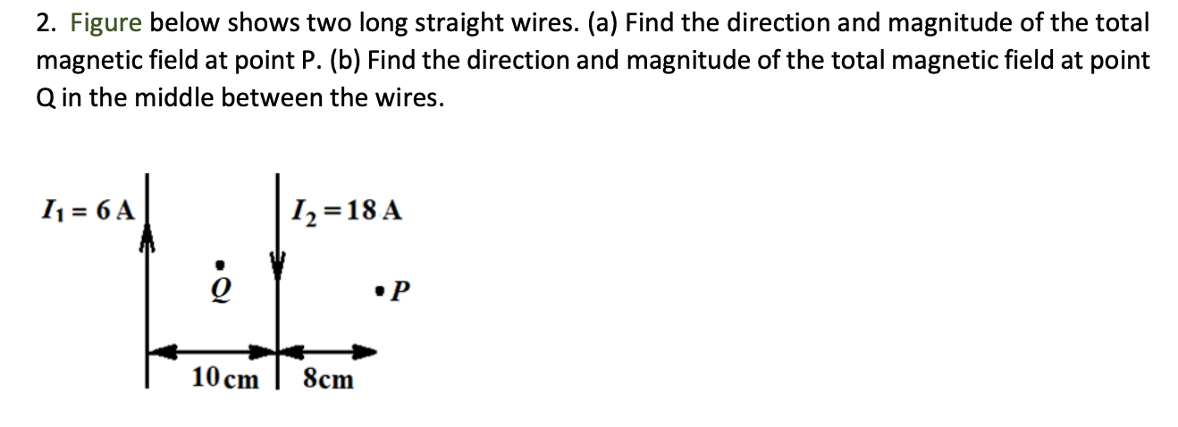 Solved 2. Figure below shows two long straight wires. (a) | Chegg.com