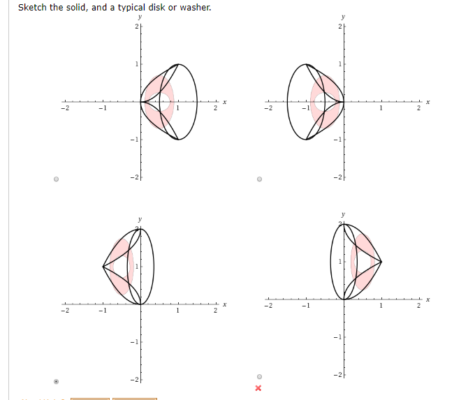 Solved Find the volume V of the solid obtained by rotating | Chegg.com
