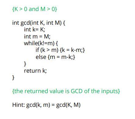 Solved Prove the partial correctness of the Hoare triple | Chegg.com