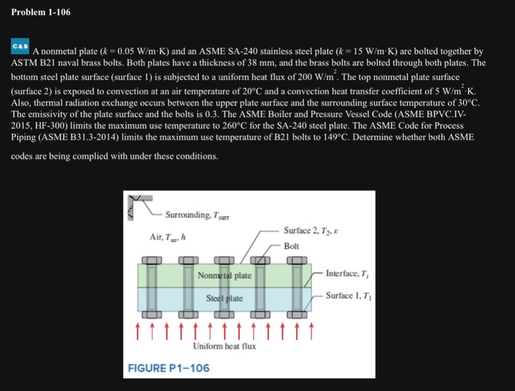 Solved Problem 1-106 A nonmetal plate (k=0.05 W/m⋅K) and an | Chegg.com