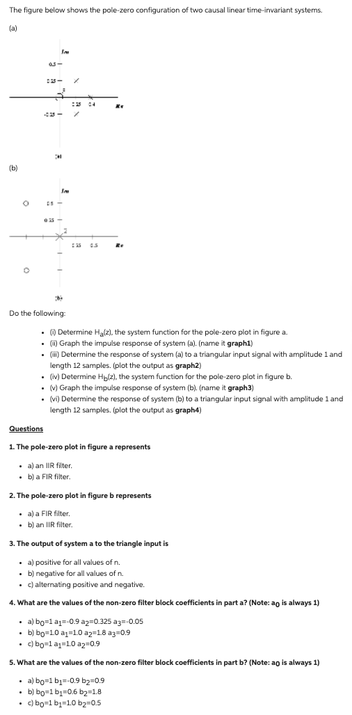 Solved The figure below shows the pole-zero configuration of | Chegg.com