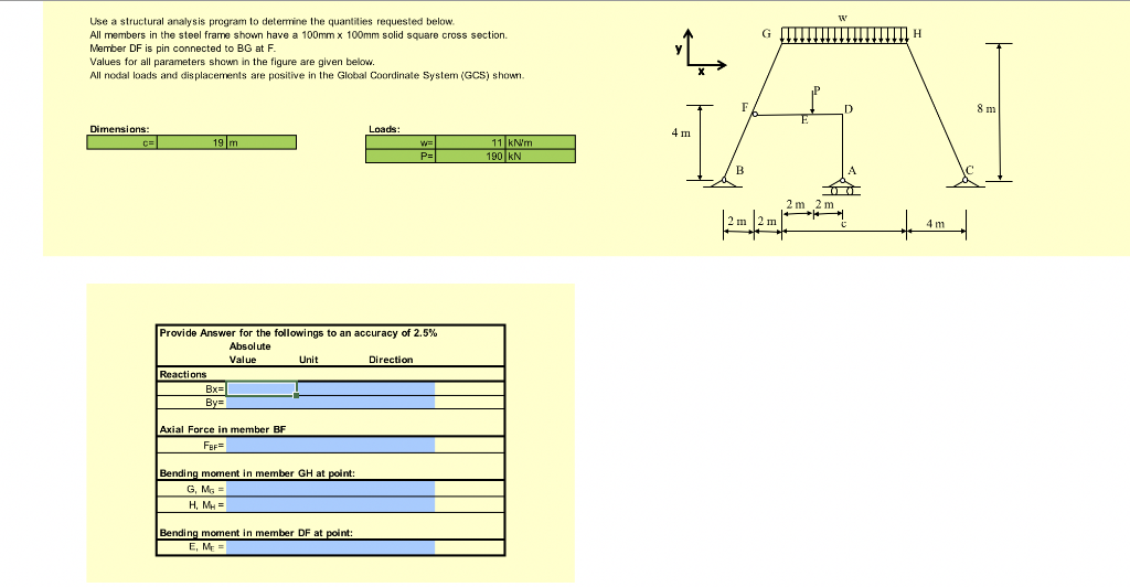 Solved G Use a structural analysis program to determine the | Chegg.com