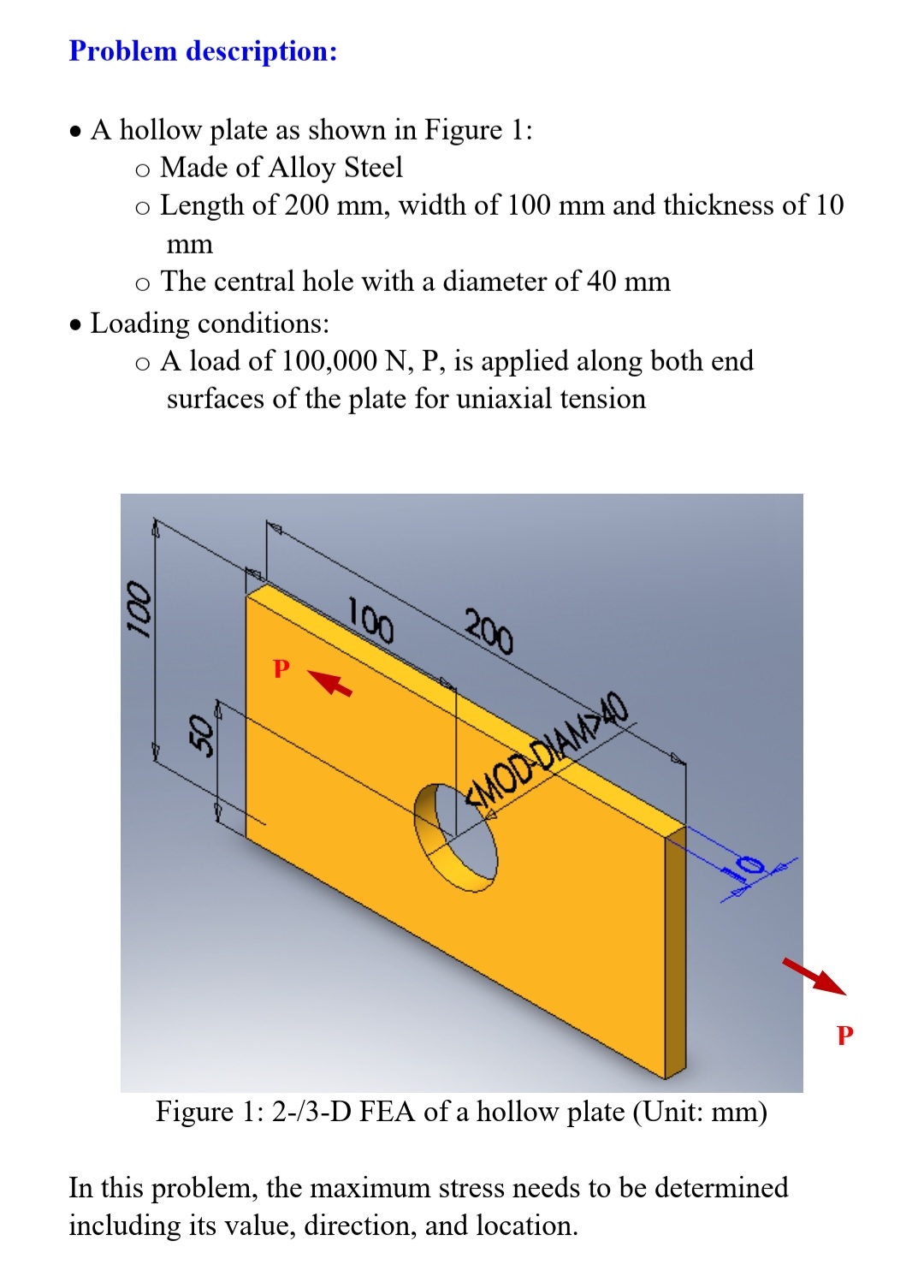 Solved Problem description: - A hollow plate as shown in | Chegg.com