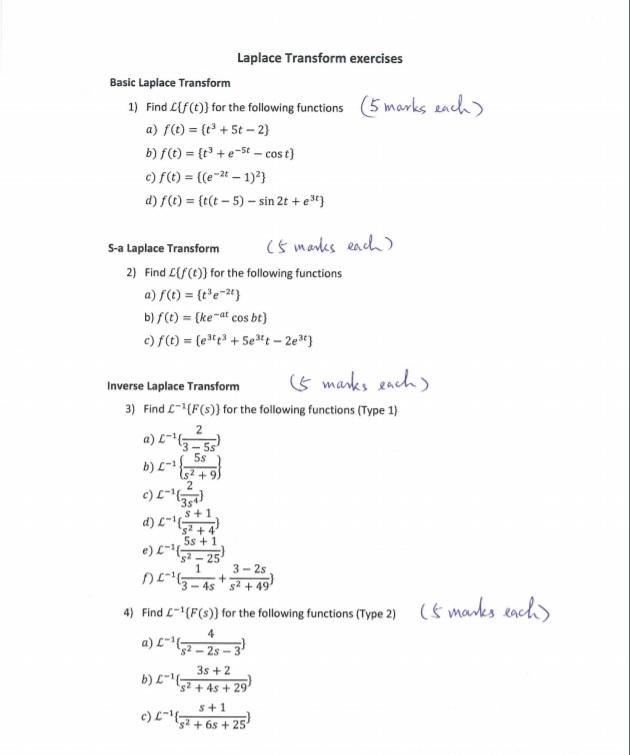 Solved Laplace Transform exercises Basic Laplace Transform | Chegg.com