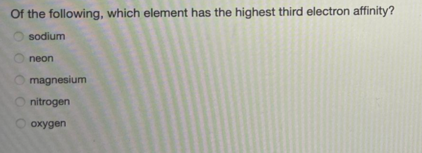 Solved Of the following, which element has the highest third | Chegg.com