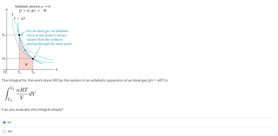 Solved For an ideal gas, an adiabatic Adiabatic process ab: | Chegg.com