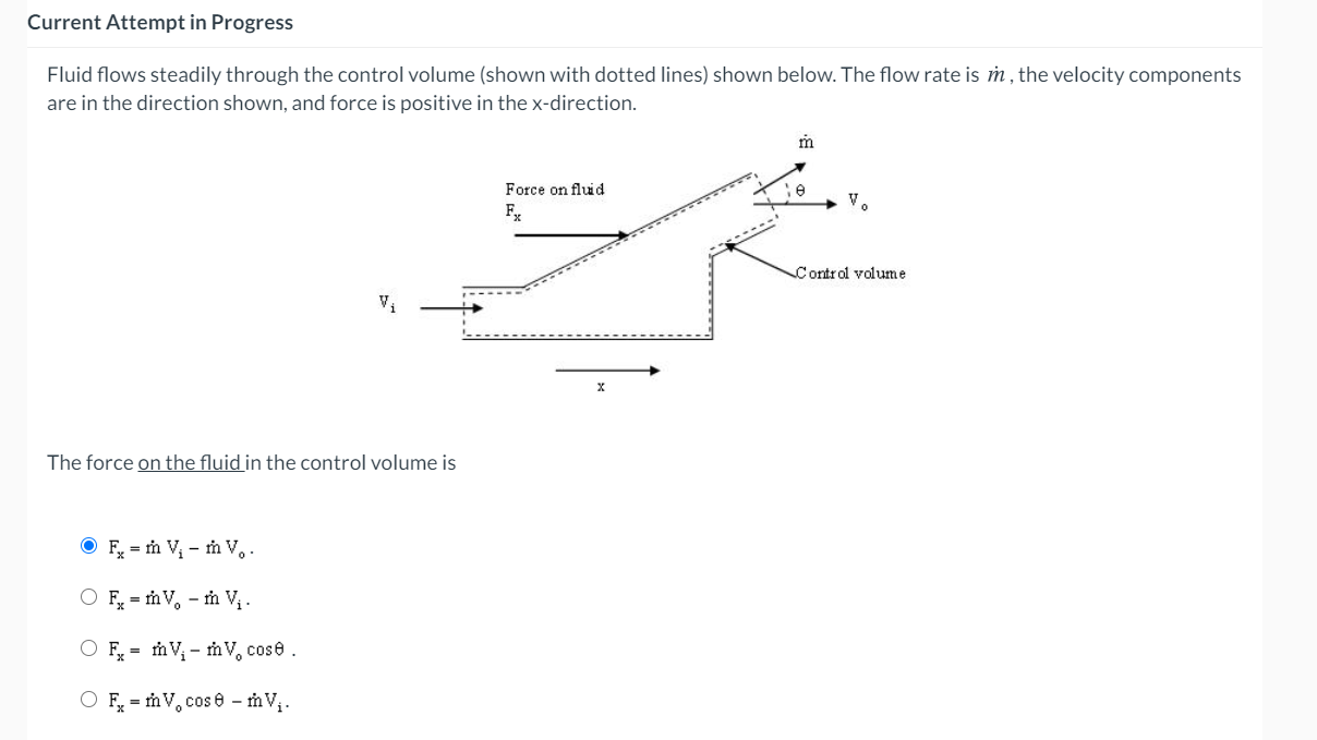 Solved View Policies Current Attempt in Progress For a fixed | Chegg.com