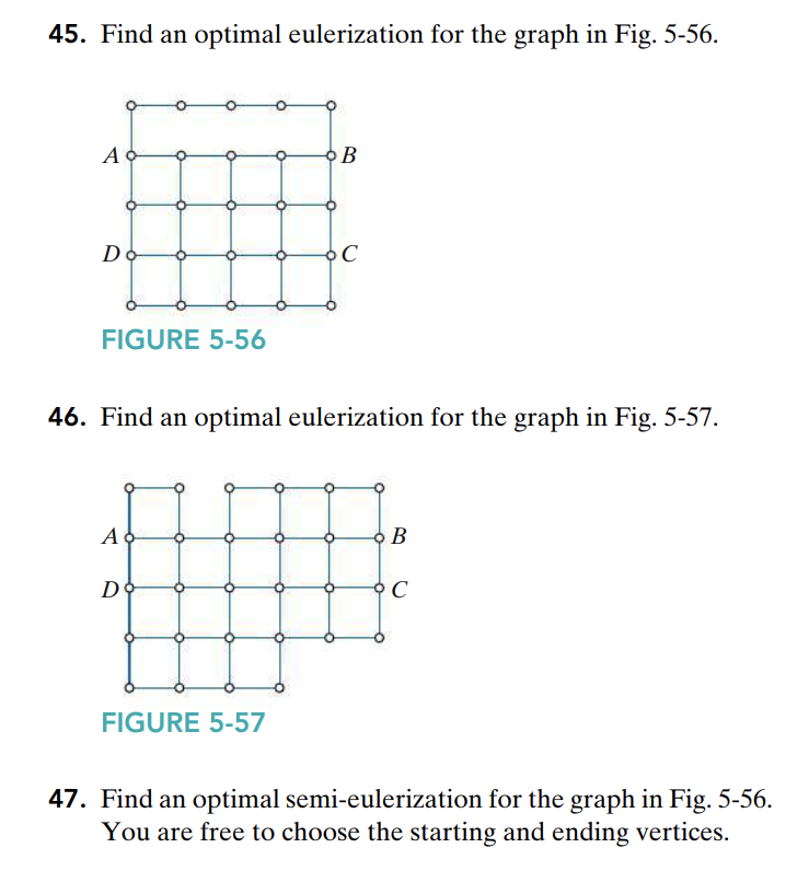 Solved 45. Find an optimal eulerization for the graph in | Chegg.com