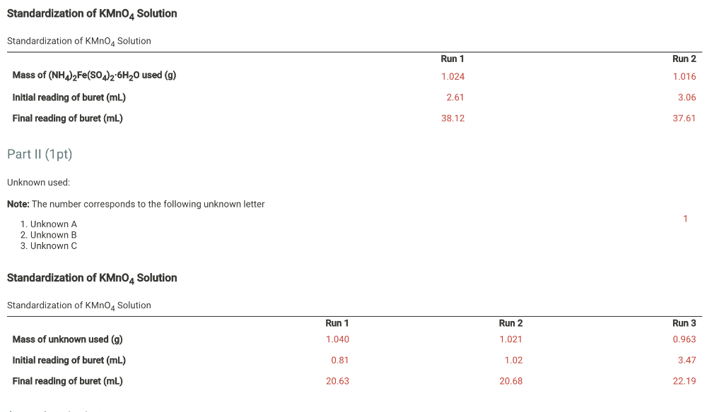 Solved Standardization of KMnO4 Solution Standardization of | Chegg.com