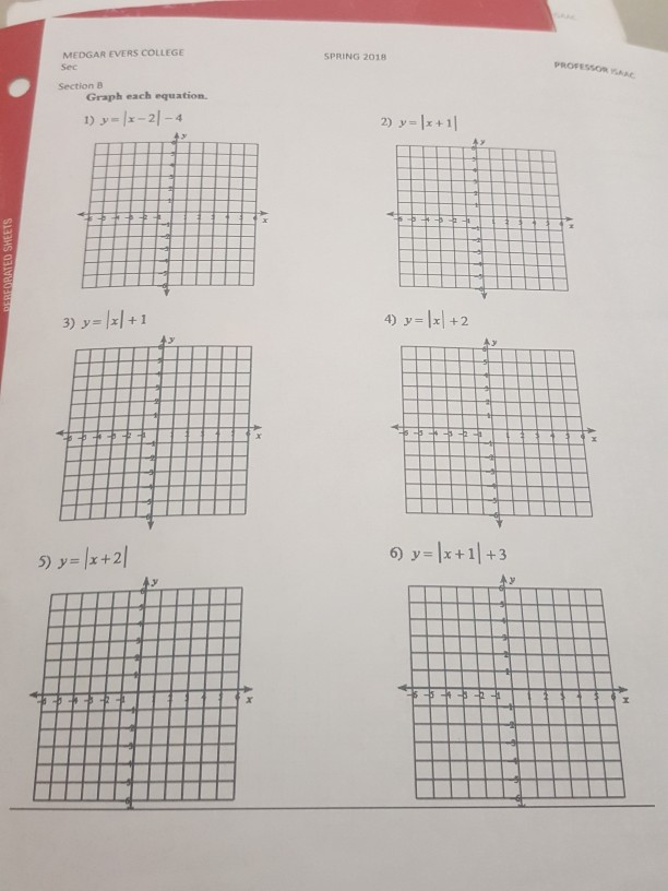 Solved Sketch the graph of each function. 6) y-x-2 7) | Chegg.com