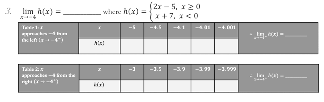 Solved Complete the table of values to evaluate the limit | Chegg.com