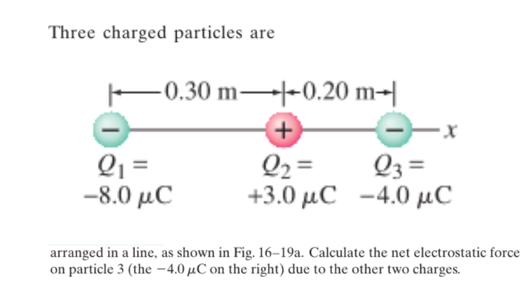 Solved Three charged particles are arranged in a line, as | Chegg.com