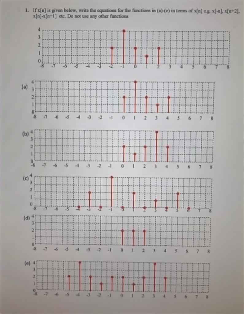 Solved 1 If X[n] Is Given Below Write The Equations For