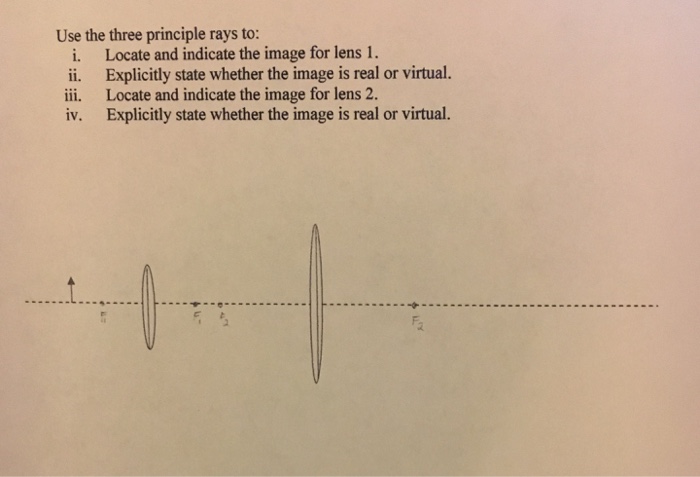 Solved Use the three principle rays to: i. Locate and | Chegg.com