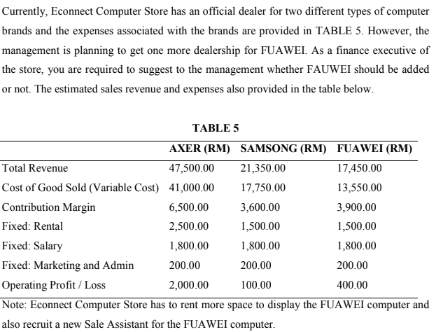 Currently, Econnect Computer Store has an official | Chegg.com