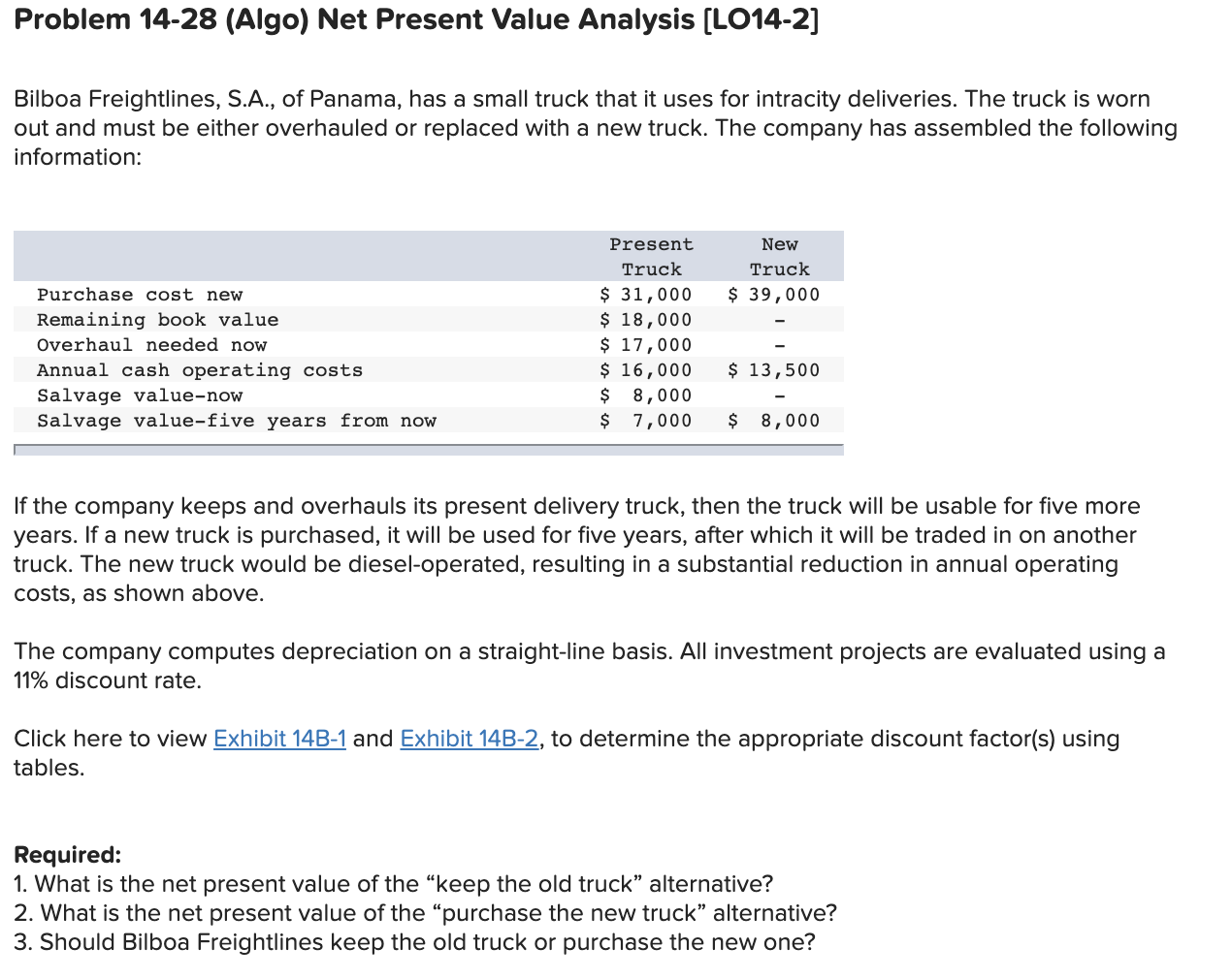 Solved Problem 14-28 (Algo) Net Present Value Analysis | Chegg.com