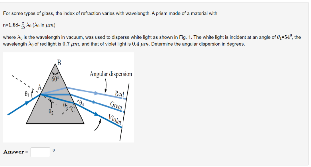 Solved For some types of glass, the index of refraction | Chegg.com