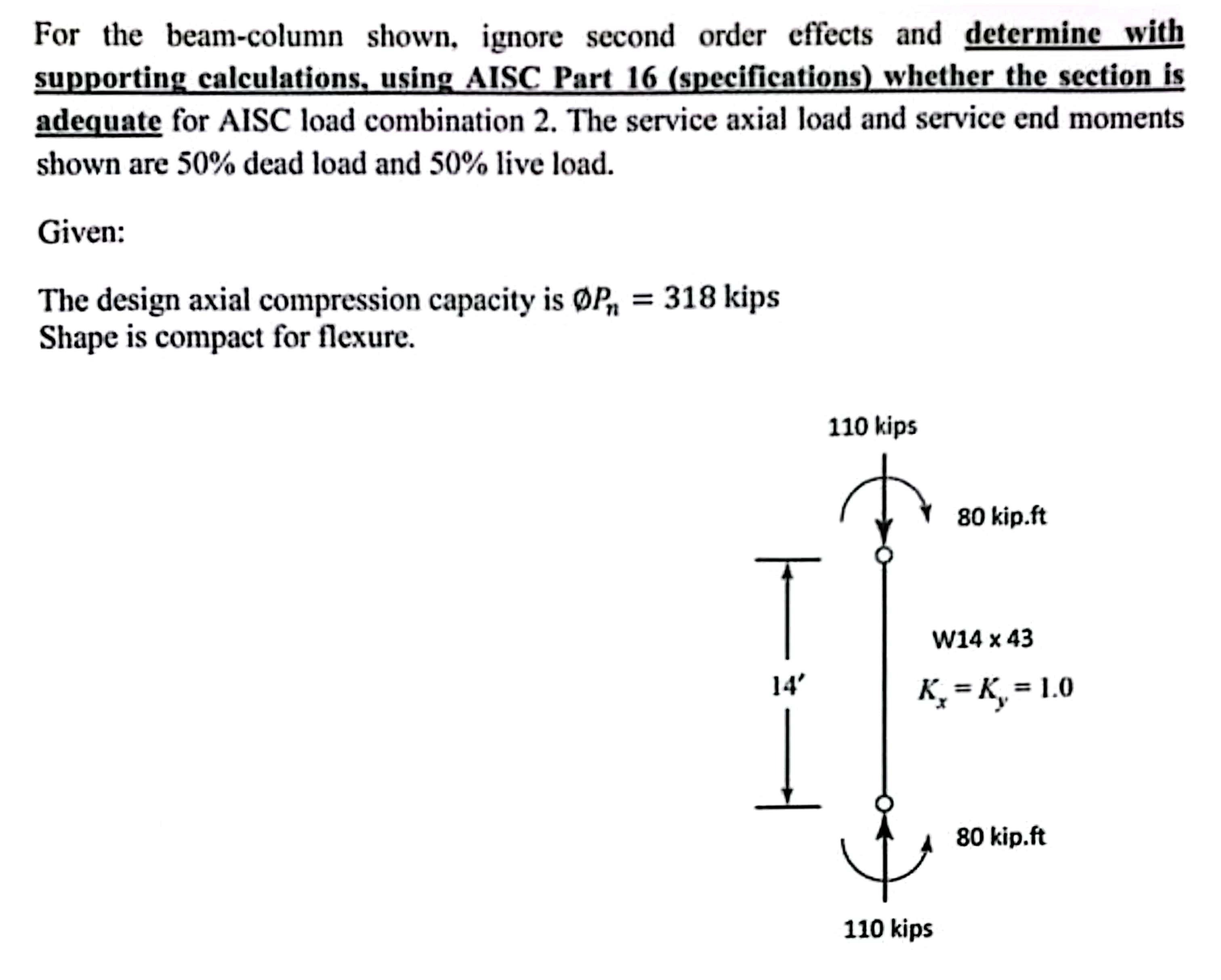 Solved For the beam-column shown, ignore second order | Chegg.com