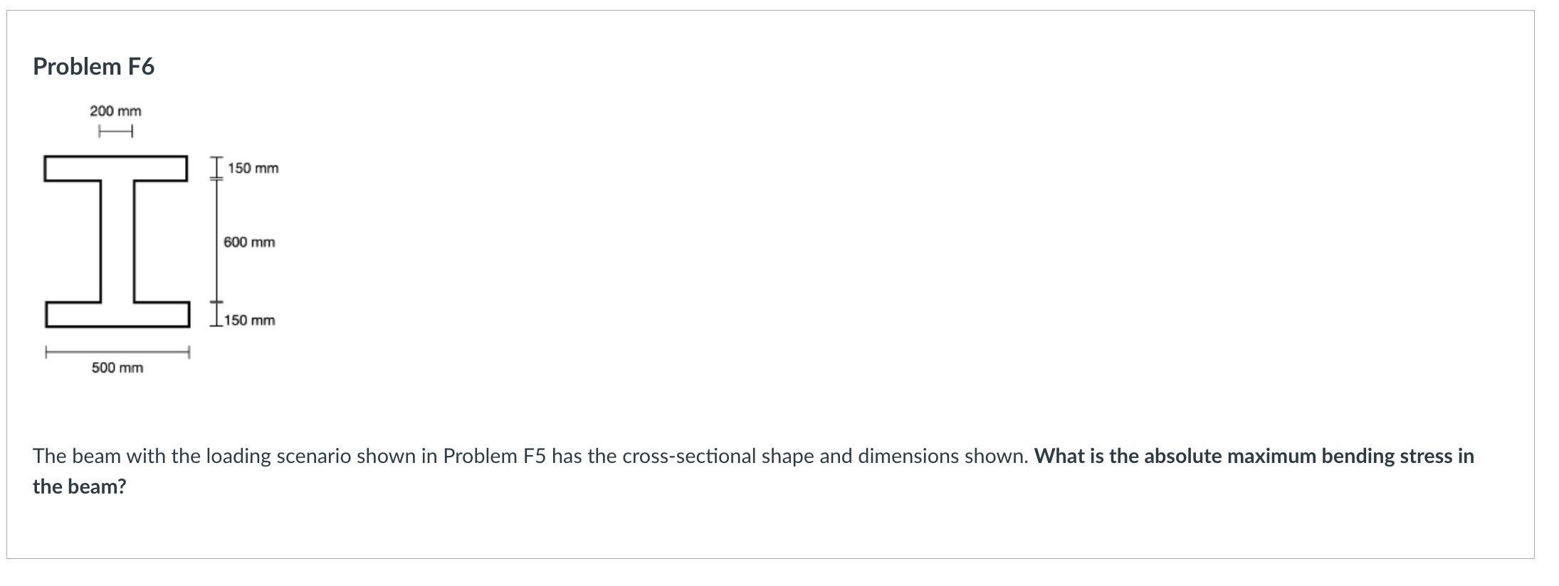 Solved Problem F5 Draw the shear force and bending moment | Chegg.com