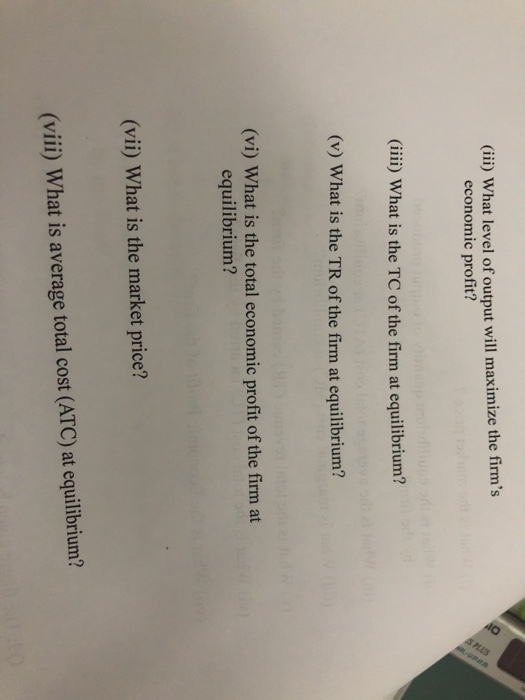 Solved Q9: The figure given below shows the short-run | Chegg.com