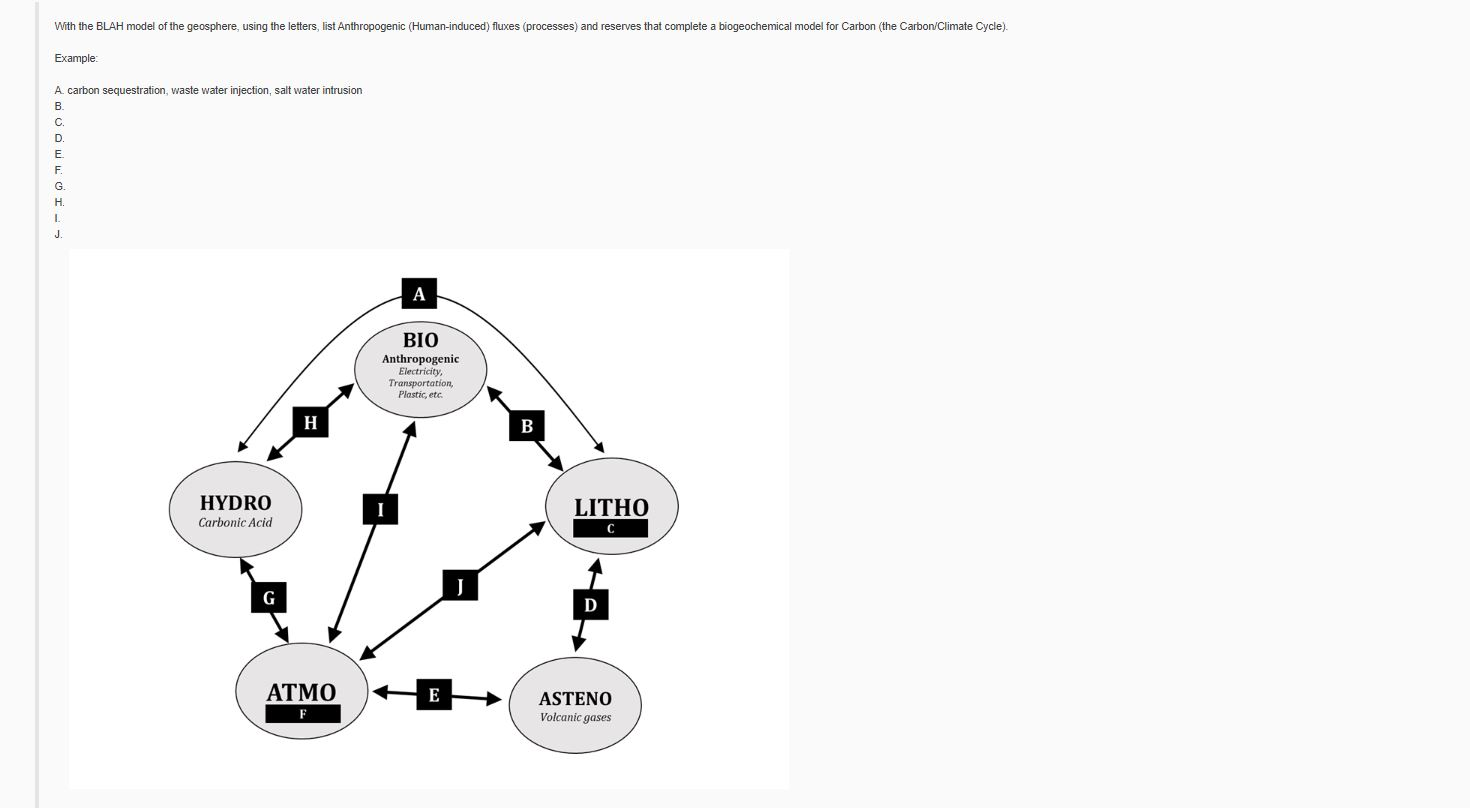 Solved With the BLAH model of the geosphere, using the | Chegg.com