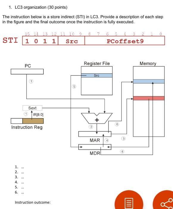 Solved 1. LC3 organization (30 points) The instruction below | Chegg.com