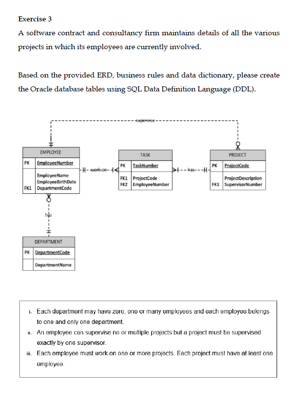 Solved Exercise 3 A software contract and consultancy firm | Chegg.com