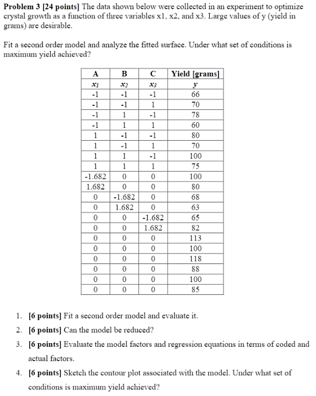 Solved Problem 3 [ 24 points] The data shown below were | Chegg.com