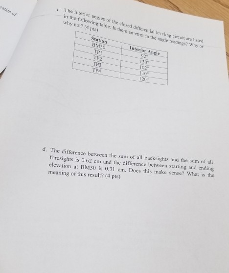 Solved Refer to the differential leveling loop in the | Chegg.com