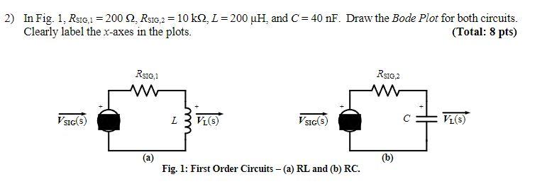Solved In Fig. 1,Rsic ,1=200Ω,RsIG ,2=10kΩ,L=200μH, and | Chegg.com