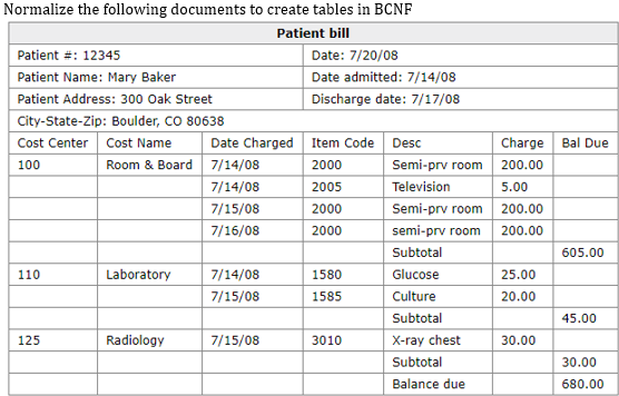 Solved Bal Due Normalize the following documents to create | Chegg.com
