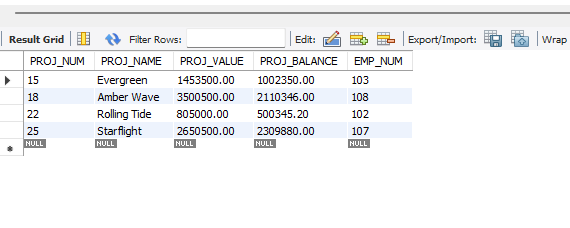 Solved | Result Grid | 䀠 \&? Filter Rows:| Result Grid | 目目 | Chegg.com