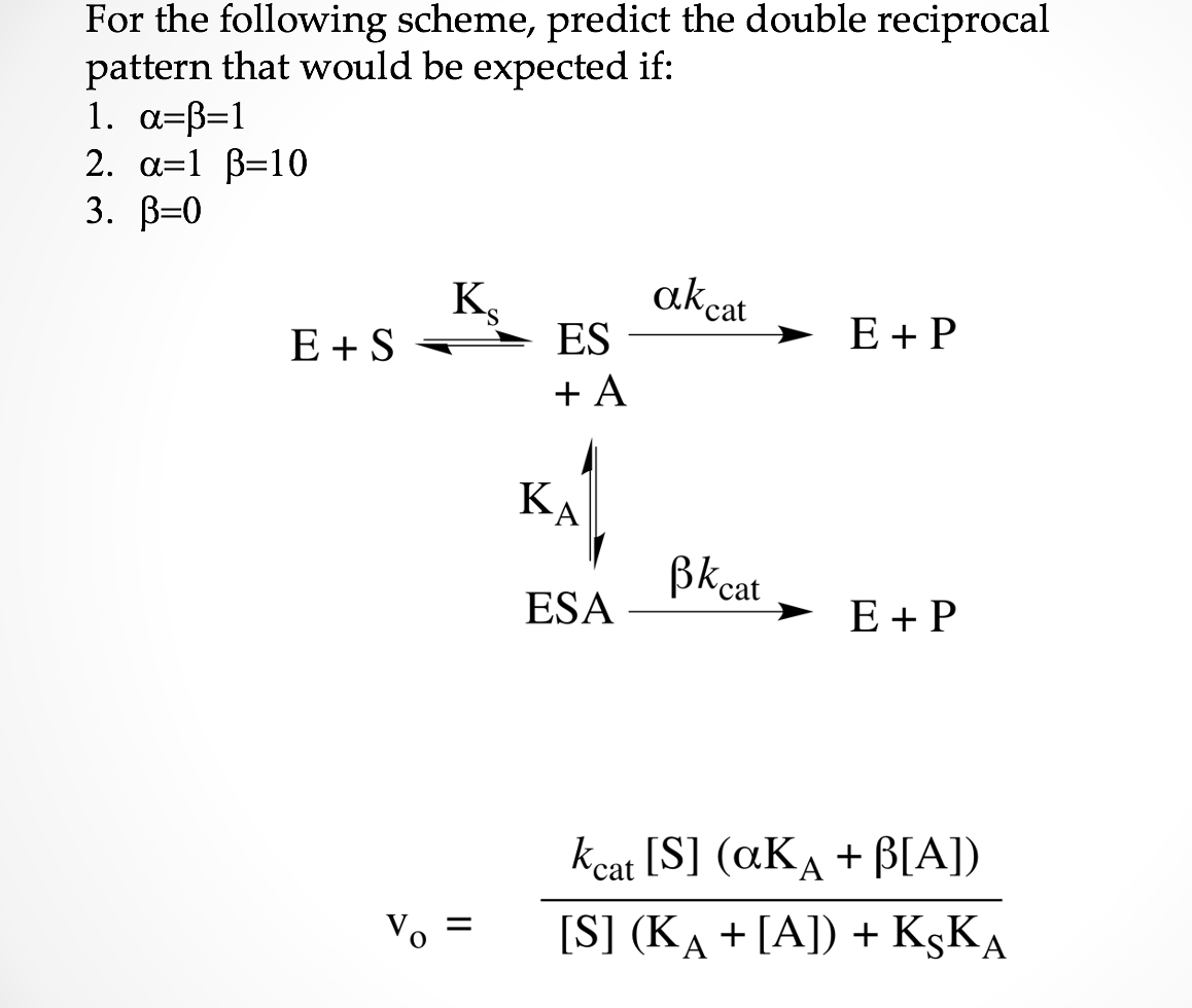 Solved For the following scheme, predict the double | Chegg.com