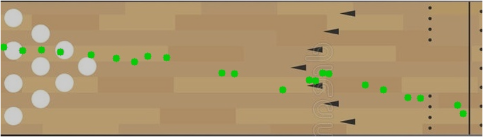 Solved x position , y position | Chegg.com