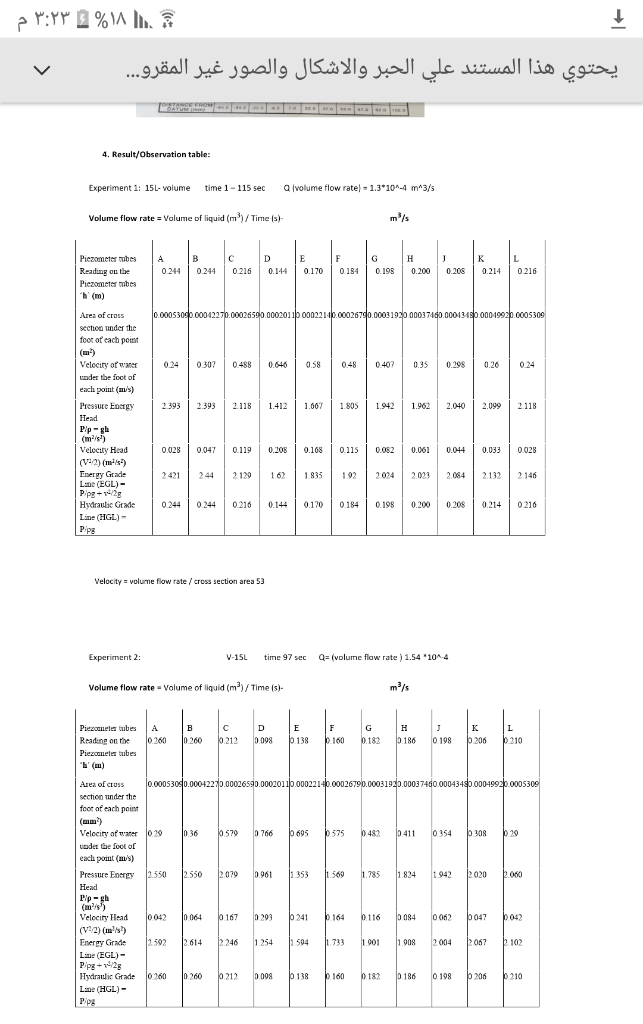 Solved 4. Result/Observation table: Experiment 1: 15 | Chegg.com