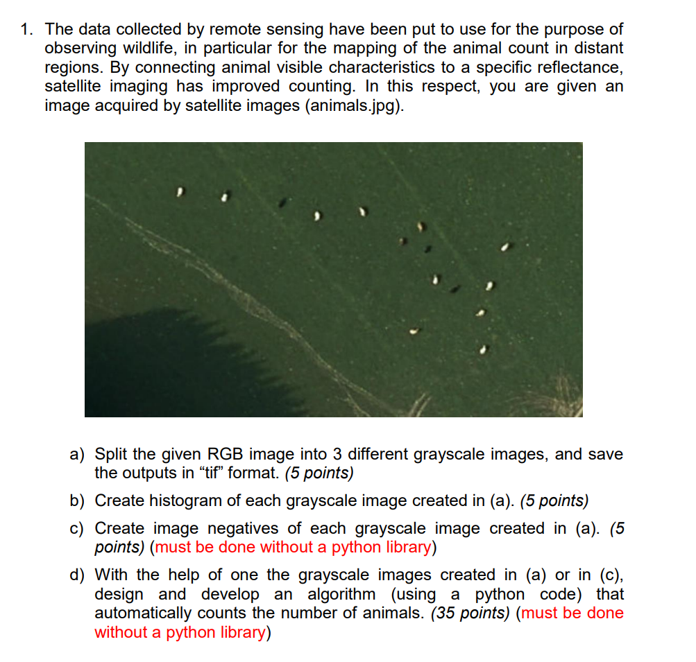 Solved The data collected by remote sensing have been put to | Chegg.com