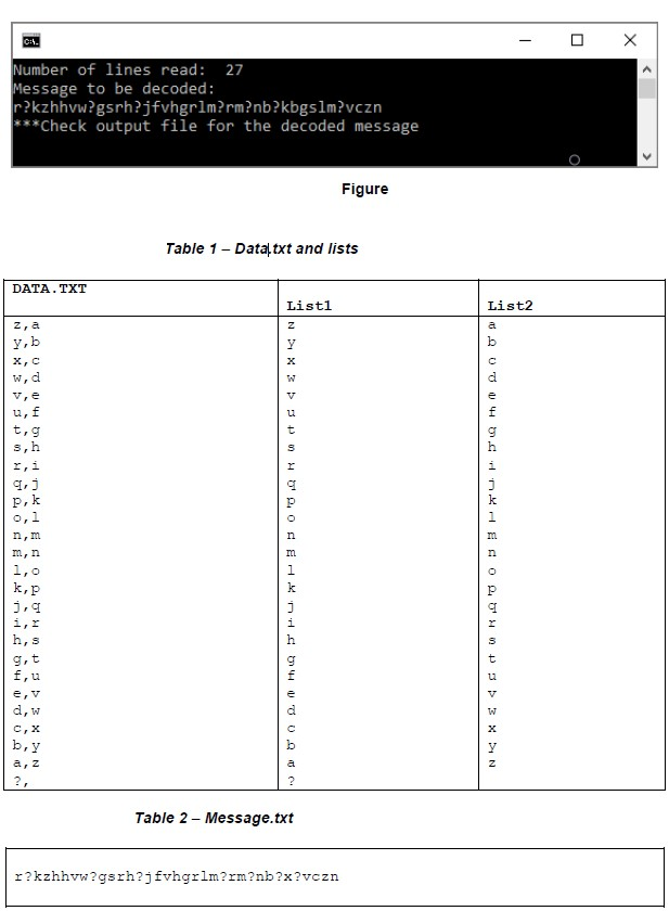 Solved PYTHON Encryption is commonly used to protect | Chegg.com