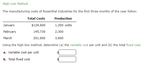 Solved High-Low Method The manufacturing costs of Rosenthal | Chegg.com