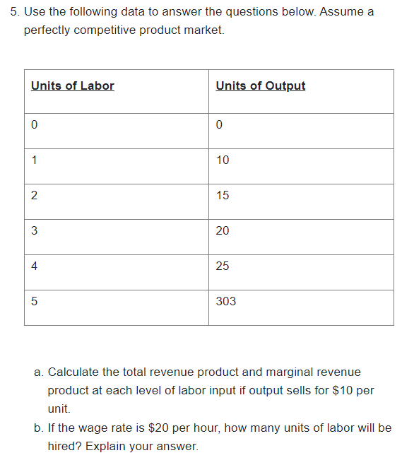 Solved 5. Use the following data to answer the questions | Chegg.com