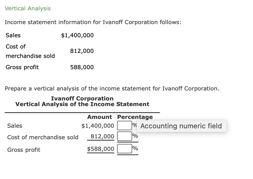 Solved Vertical Analysis Income statement information for | Chegg.com