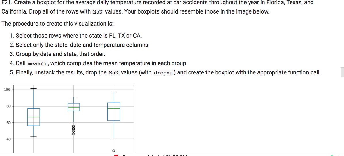 E17. Create a bar chart of the average temperature | Chegg.com