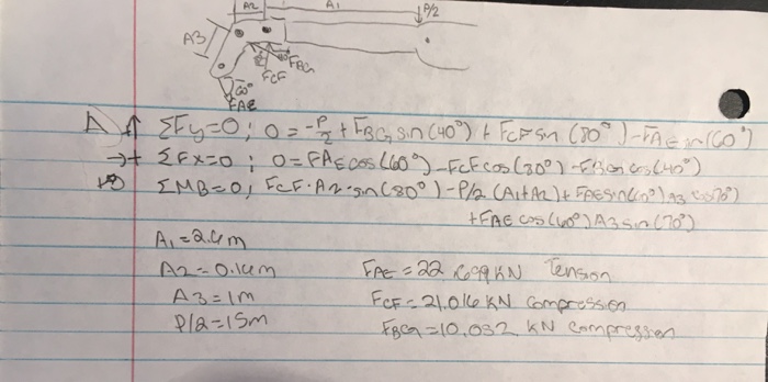 Solved Mechanical Design of Machine components, 2nd edition | Chegg.com