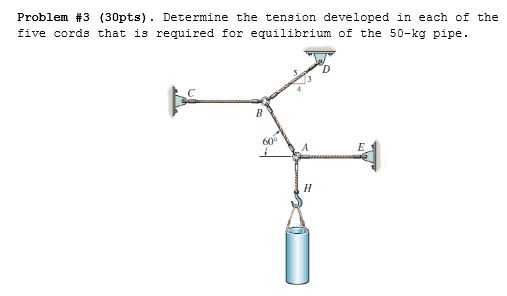Solved Problem #3 (30pts). Determine the tension developed | Chegg.com