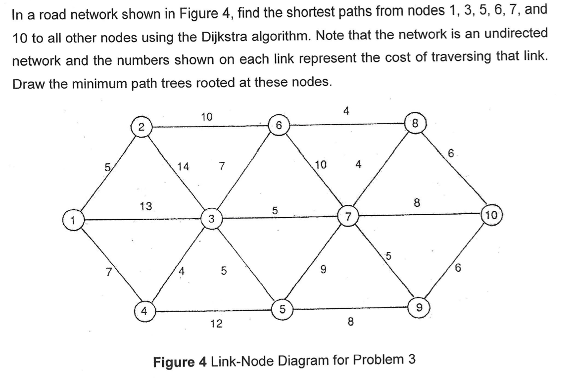 In a road network shown in Figure 4, find the | Chegg.com