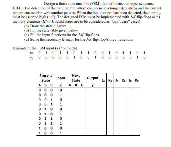 Solved Design a finite state machine (FSM) that will detect | Chegg.com