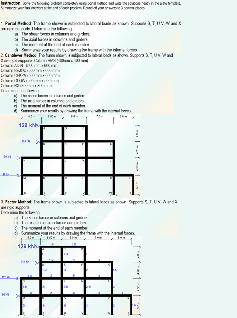 Solved Instruction: Solve the following problem completely | Chegg.com